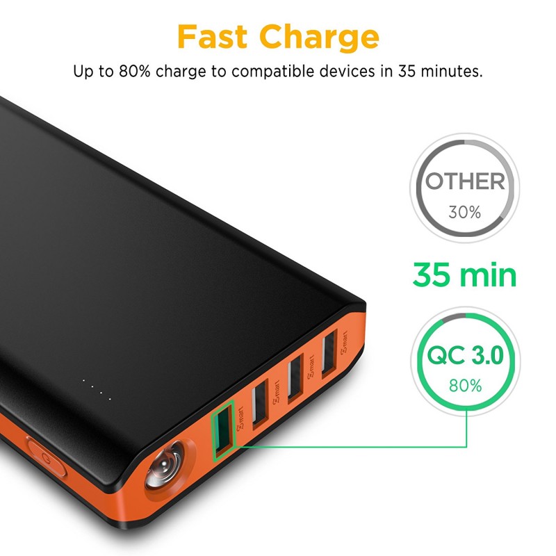 Top 5 Best Quick Charge Power Bank