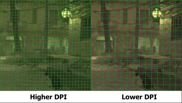 How to Change Mouse DPI