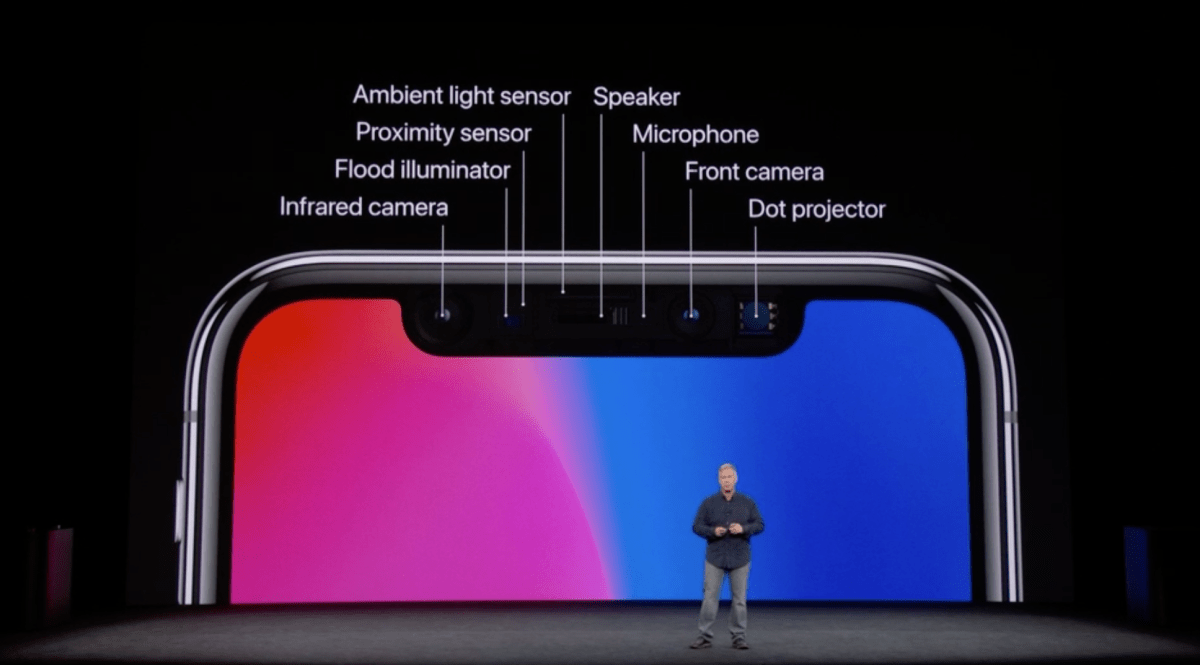What is the iPhone X notch and how it works