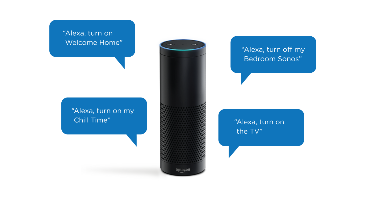 Amazon Echo: A Wireless Speaker or A Voice Command Device