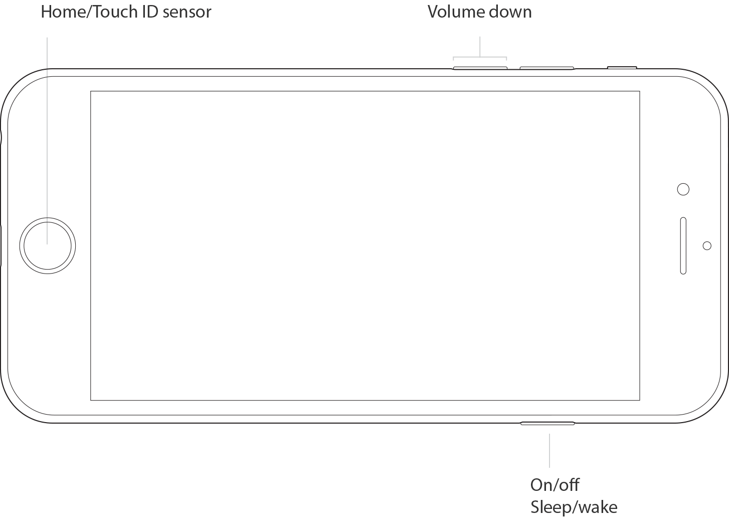 What to do if iPhone 7 power button not working